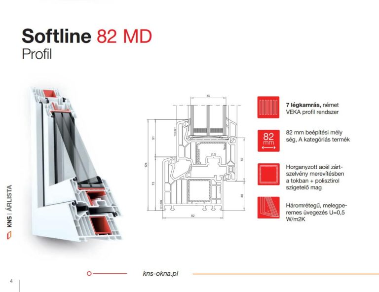 Veka Softline 82 – Műanyag ablakcsere – Top-ablakTeam